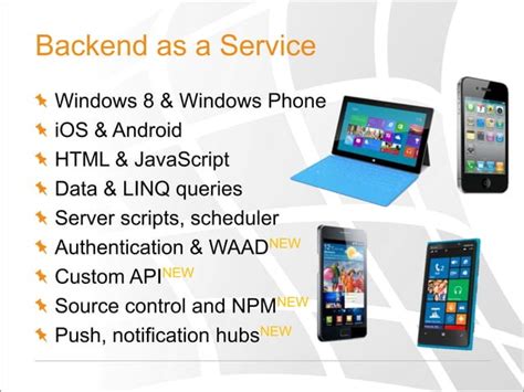 Windows Azure Mobile Services Ppt