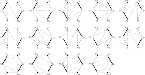 Proof Of Theorem 7 The Case K 5 The Edge 2 Dominating Sets Thick Download Scientific