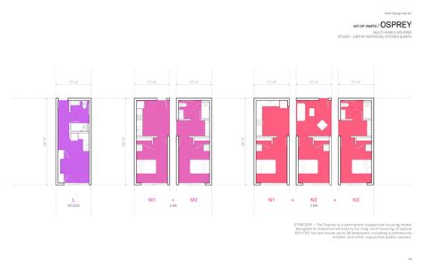 NEST Toolkit On Behance