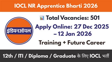 Iocl Nr Apprentice Bharti 2026 501 Trade And Graduate Posts