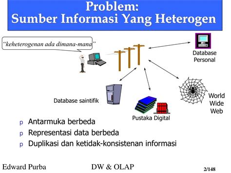 Ppt Konsep Dan Teknik Data Mining Powerpoint Presentation Free Download Id5757457