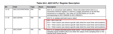 Msp430f5438a How Trigger Adc With Timer To Get 1k Samplesec Msp Low