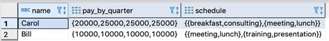 Working With Postgresql Data Types In Yugabytedb Yugabyte