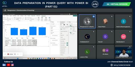 powerbi datatransformation powerquery etlprocess datavisualization