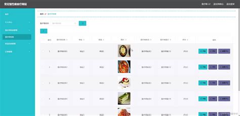 附源码 Javassm计算机毕业设计java常见慢性病食疗网站m8fe5【源码、数据库、lw、部署】 Csdn博客