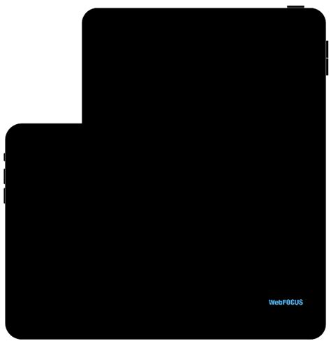 Bi Hub Enterprise Bi Portal For Unified Business Intelligence Experience