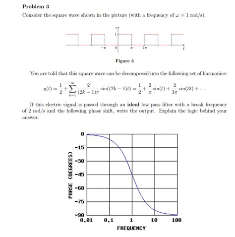 Solved Problem 3 Consider The Square Wave Shown In The