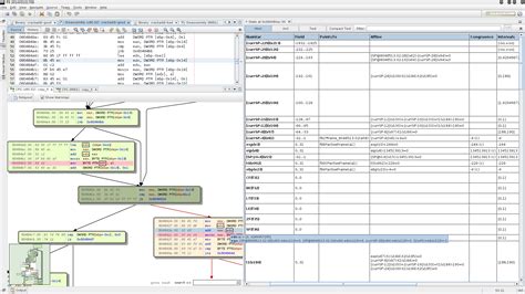 New Bindead A Static Analysis Tool For Binaries
