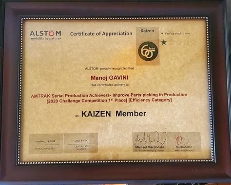 Manoj Sagar Gavini On Linkedin Teamwork Success Leadership