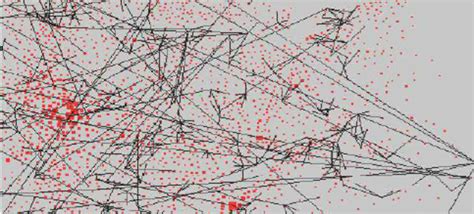 Edges Filtered Based Either On Their Outgoing Left Or Incoming