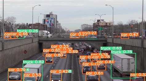 Muhammad Umer On Linkedin Yolov8 Ultralytics Yolo Objectdetection Computervision