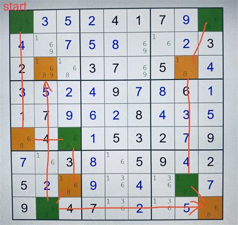Is This An Invalid Puzzle Rsudoku Is This An Invalid Puzzle Rsudoku