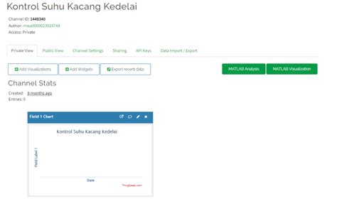 Monitoring Suhu Dan Kelembaban Di Thingspeak Gudang Ilmu It
