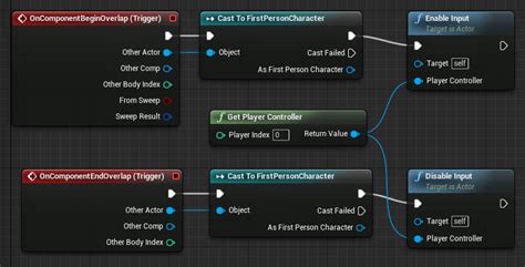 Setting Up Input On An Actor In Unreal Engine