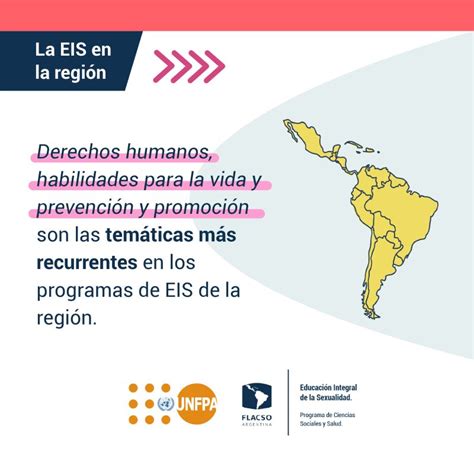 Educación Integral De La Sexualidad Flacso Argentina En Linkedin 📌