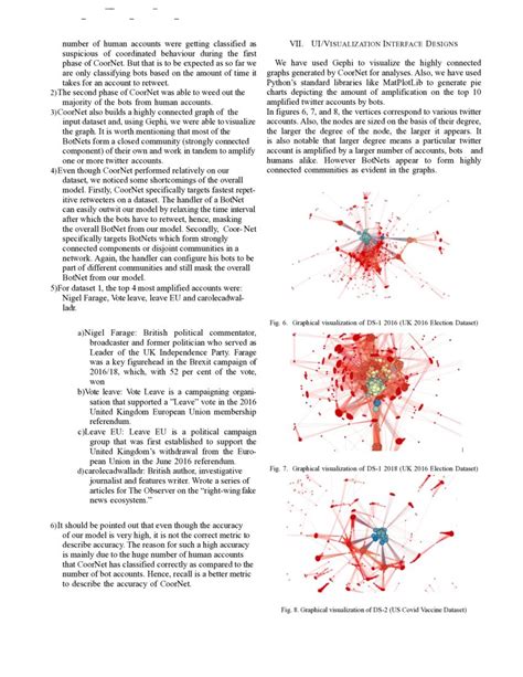Botnet Detection On Social Media Deepai