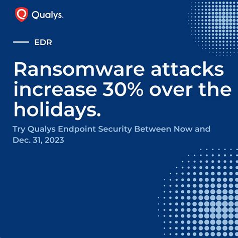 Andy Mažeika On Linkedin Qualys On Linkedin Try Qualys Endpoint Security Between Now And Dec 31…