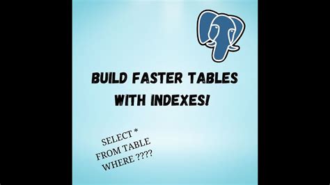 Optimize Your Queries With An Index Youtube