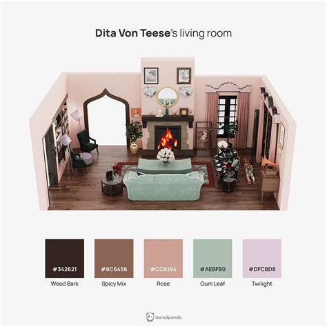 7 Floor Plans Of Celeb Living Rooms Bored Panda