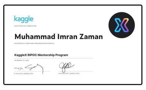 Muhammad Imran Zaman On Linkedin Kagglex Datascience Mentorship Datascience Python
