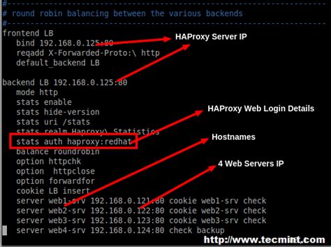 What Is Haproxy