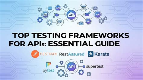 Top Testing Frameworks For Apis Essential Guide