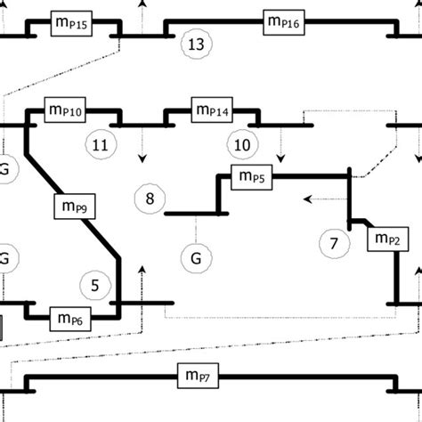 Another Complete Spanning Trees Obtained Using The Strategy Proposed