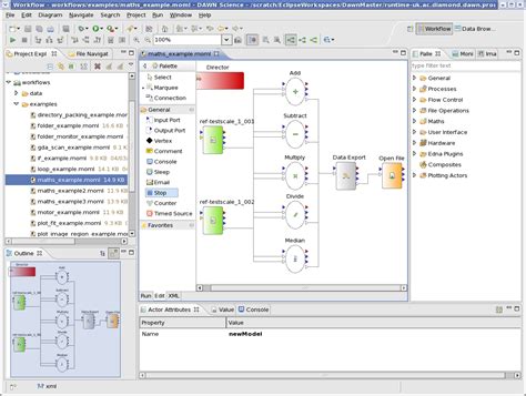 7 Workflow Perspective Org Dawnsci Documentation User 1 1 Documentation