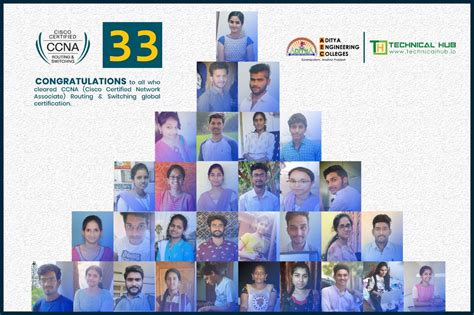 Technicalhub Aditya College Of Engineering And Technology Facebook