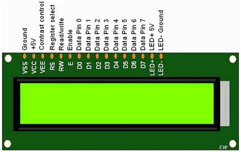 Lcd 16x2 Datasheet Overview Specifications And Pinout Lcd 16x2 Datasheet Overview Specifications And Pinout