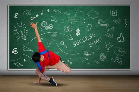 “embodied Cognition” In Action Using Gestures To Teach Science
