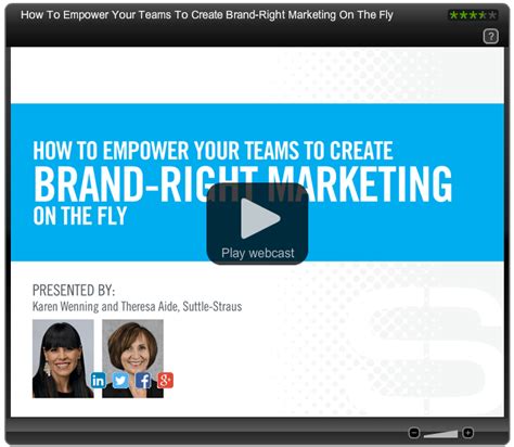 MRM Systems Their Benefits And How To Choose The Right System Brand