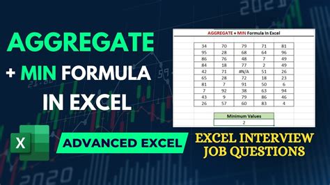 Aggregate Min Formula In Excel Excel Exceltips Exceltutorial