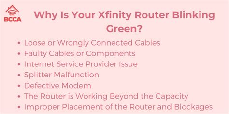 Xfinity Modem Router Blinking Green Reasons And Solutions