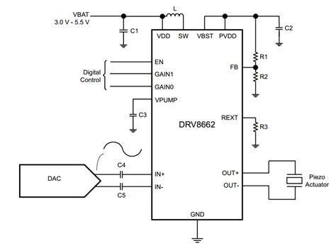 Drv8662 Producing Sawtooth Waveform Output From A Square Waveform Input Motor Drivers Forum