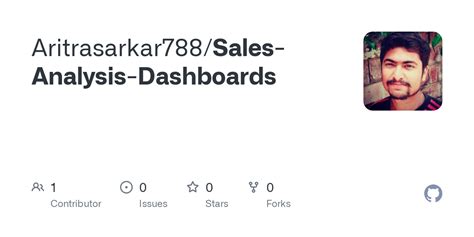 GitHub Aritrasarkar Sales Analysis Dashboards