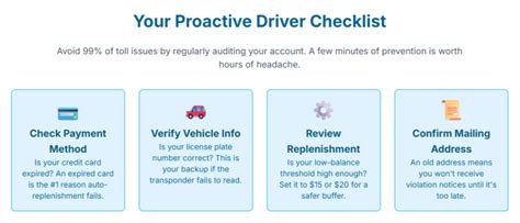 Sunpass Not Working In 2025 Heres How To Fix It Fast And Avoid Toll Trouble Ny Tolls Info