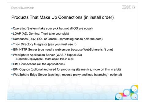 IBM Connections Design To NOTFAIL PDF Databases Computer Software And Applications