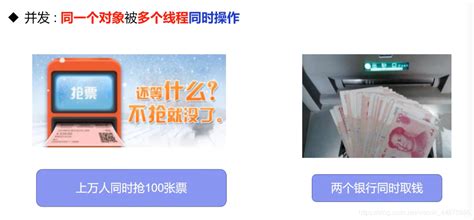多线程并发问题和解决方案多线程并发解决方案 Csdn博客