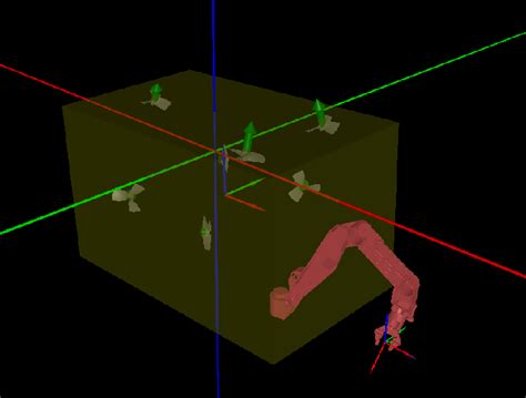 Figure 1 From Application Of Model Predictive Control For A Work Class Remotely Operated Vehicle