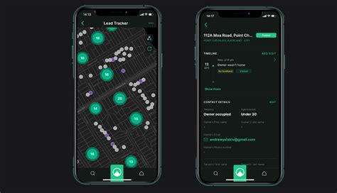 Arizto Incora Software Development