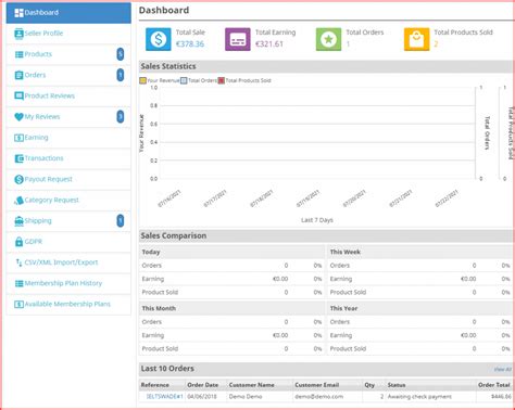 The New Ui Of Knowbands Prestashop Marketplace Builder Makes Configuration A Breeze Knowband
