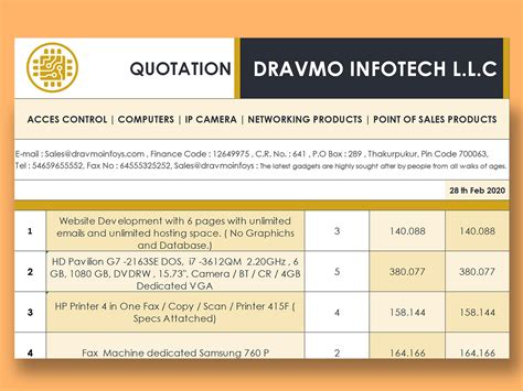 EXCEL Of Electronics Gadget Quotation Xlsx WPS Free Templates