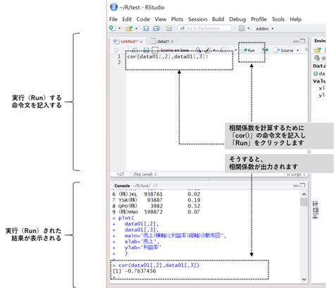 R言語で学ぶデータ分析 Web講座 第 回簡易分析例その 変量の関係散布図相関係数など セールスアナリティクス