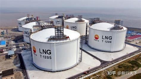 Lng航运学习笔记——国内lng接收站 知乎