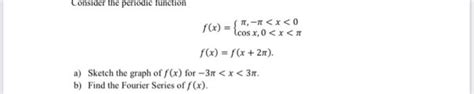 Solved Consider the periodic function π π Chegg com