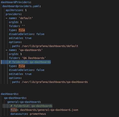 Dashboardsconfigmaps At Steve Heffner Blog
