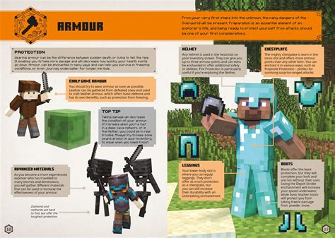 Minecraft Explorers Handbook Mojang Ab