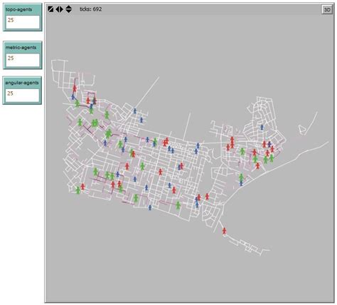 Urban Space Analysis Lab Tau Spatial Behavior And Cognition