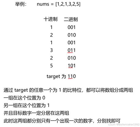 【算法基础】位运算 Csdn博客